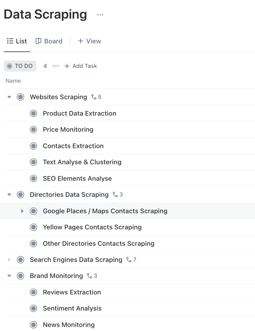 Data Scraping Services for Business Success | ctrln.digital